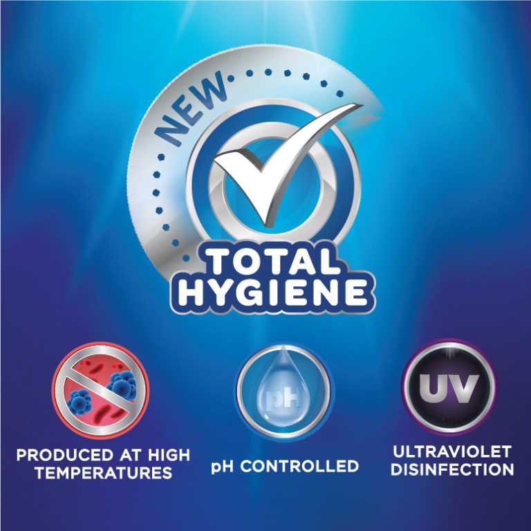 Total Hygiene bathroom tissue innovation – Trinidad Tissues Limited